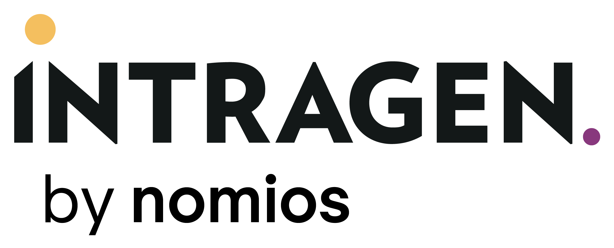 CyberArk Privilege Cloud (PAM SaaS) | Privileged Access | Intragen